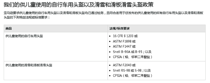 亚马逊儿童头盔CPC认证ASTMF1447测试滑雪头盔ASTM F2040测试标准 - 知乎