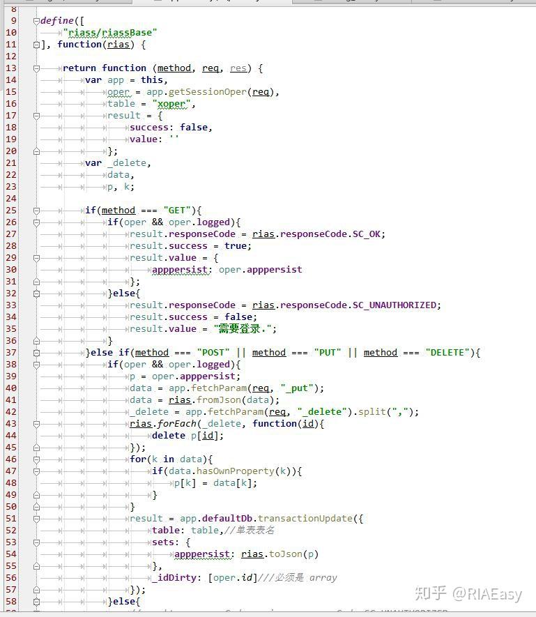 如何评价JS框架Dojo 2? - 知乎