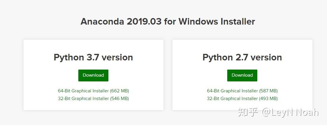 Anaconda Tensorflow 20 Gpu安装 知乎
