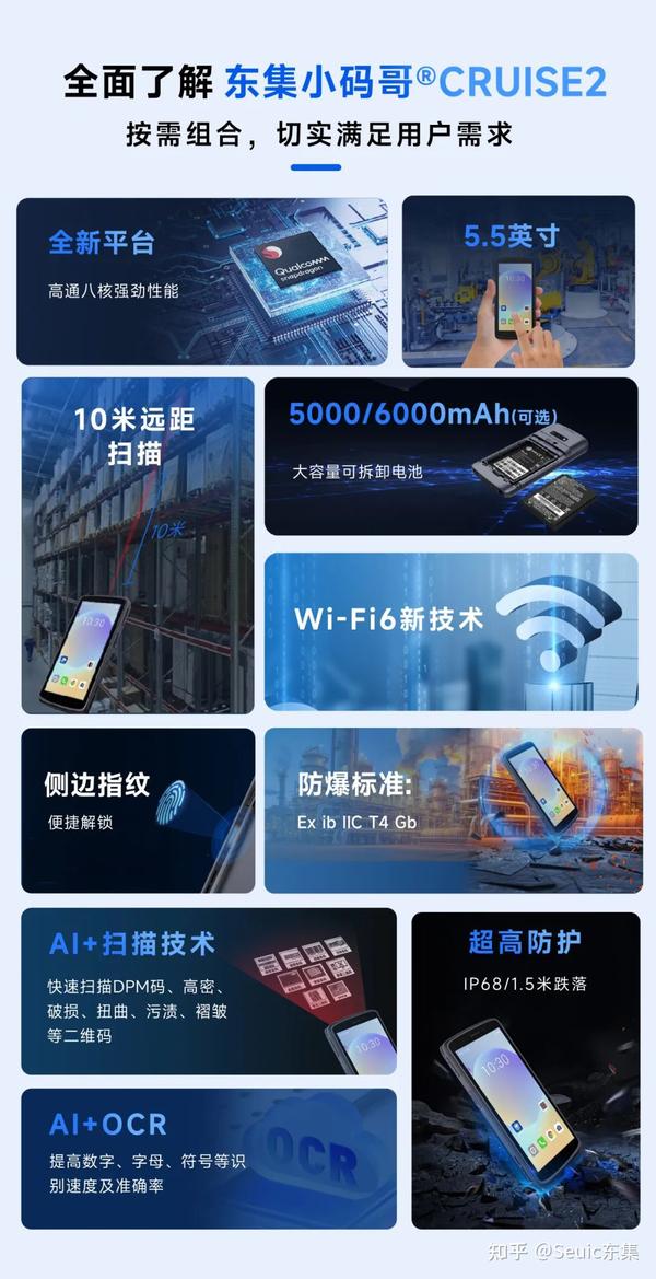 解锁新机型：东集小码哥CRUISE2手持终端PDA - 知乎