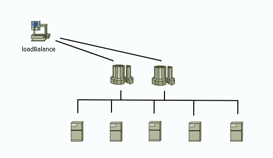 DolphinDB 计算节点使用指南 - 知乎