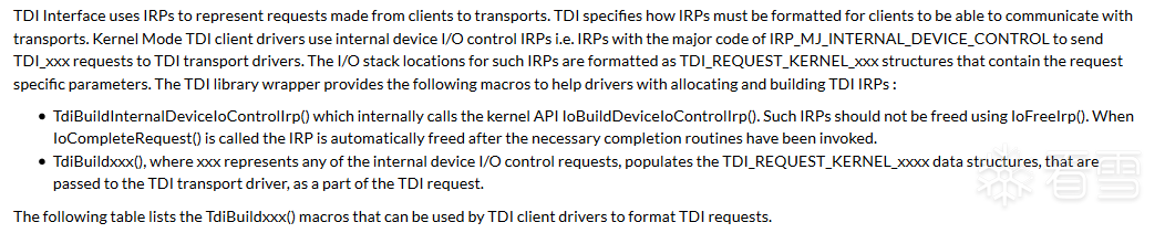 Windows驱动编程之WFP/TDI - 知乎