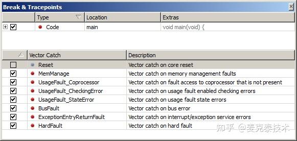 如何使用Ozone分析Cortex-M异常 - 知乎