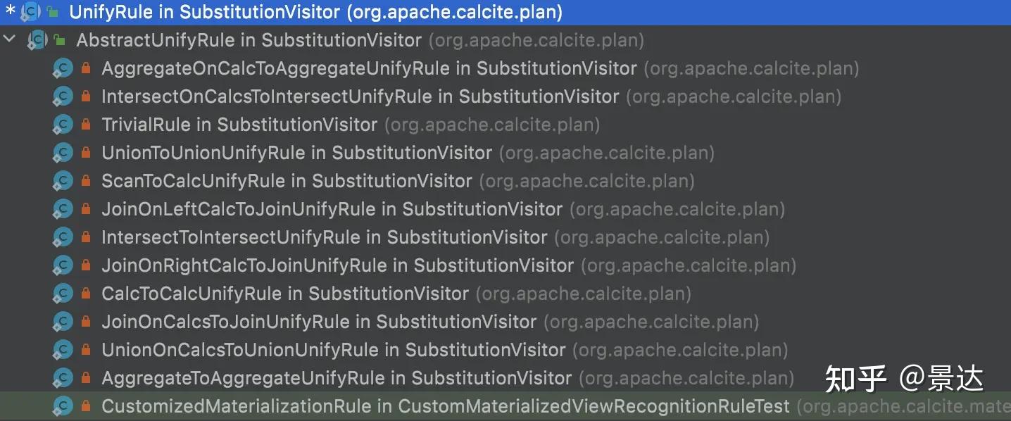 Calcite 基于规则查询改写-基本概念和匹配改写框架 - 知乎