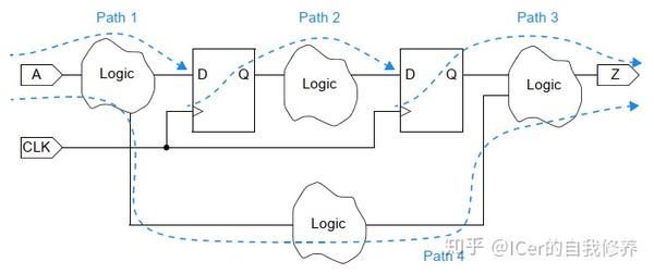 Prime Time （一） - 知乎