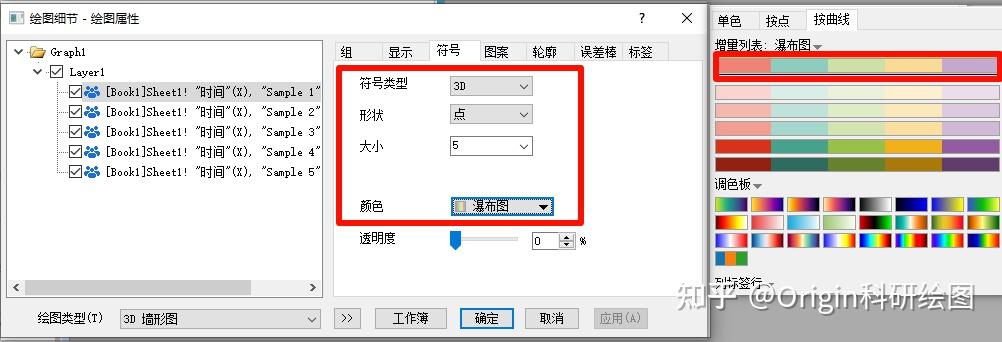 Origin、MATLAB、Python 用于科研作图，哪个最好？ - 知乎