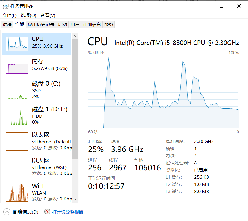 Windows10环境下Docker安装、改变镜像存储路径并配置WRF的方法 - 知乎