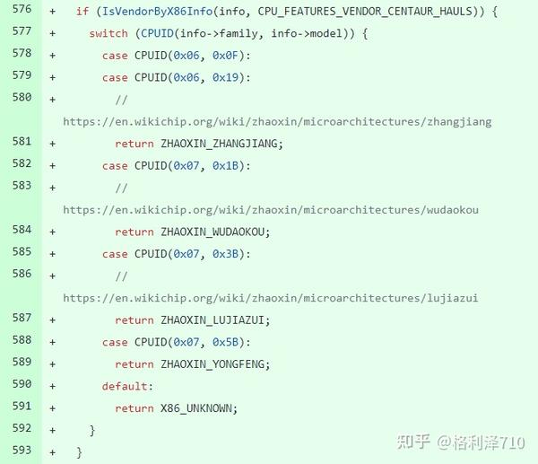兆芯X86 CPU架构的发展（国产CPU系列） - 知乎