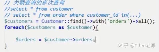 Php开发框架之yii框架学习——碾压thinkphp不是梦 知乎