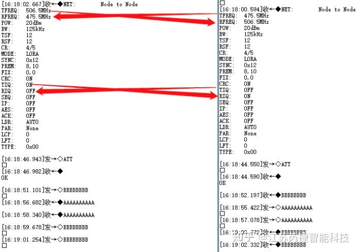 Rejeee LoRa HL9/HL10 模组 用户手册 - 知乎