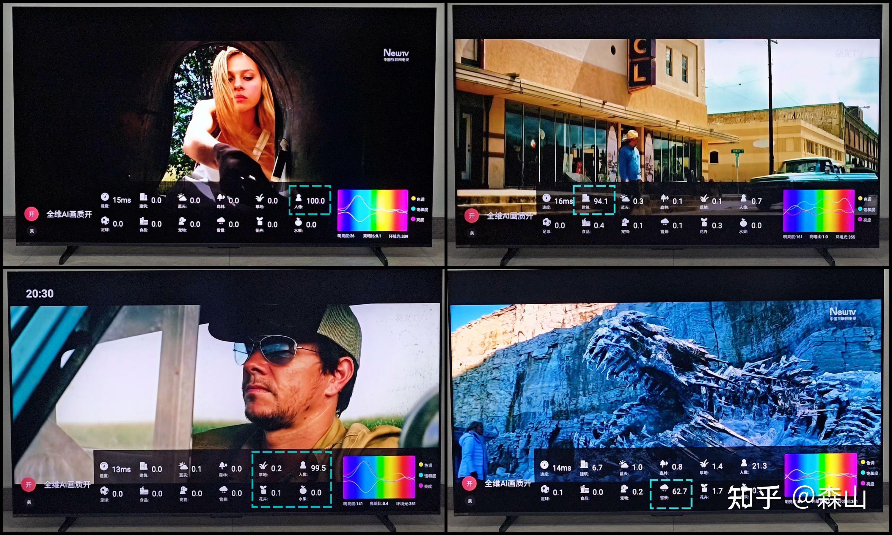 海信电视E7N Pro测评：独显高刷+墨晶屏，晋升新一代“旗舰杀手” - 知乎