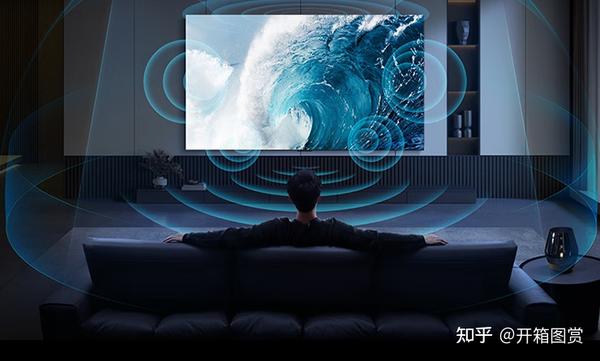 TCL 电视哪个系列好？TCL电视产品线解读：X/C/Q/T/V系列怎么买，一文看懂 - 知乎