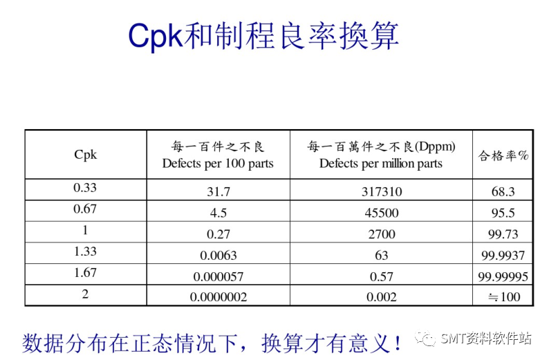 CPK基本知识 - 知乎