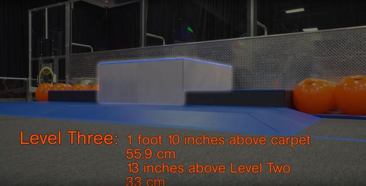 2019-FRC-方案分析——(I)Climb技术(持续更新) - 知乎