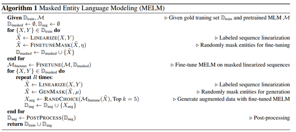 MELM: Data Augmentation with Masked Entity Language Modeling for Low-Resource NER - 知乎