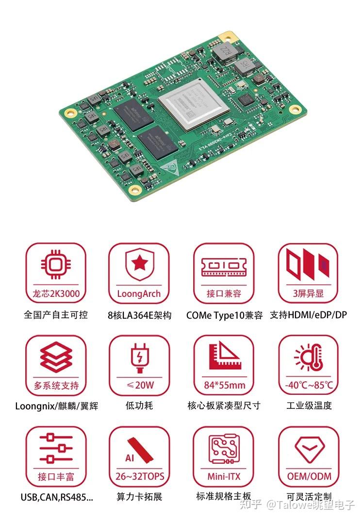 精彩回顾 | 2K3000系列发布会亮点回顾 - 知乎