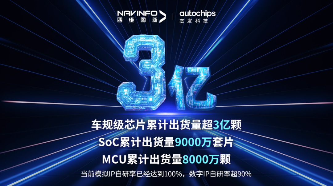 四维图新旗下杰发科技AC8025荣获IAEIS 2025汽车电子科学技术奖 - 知乎