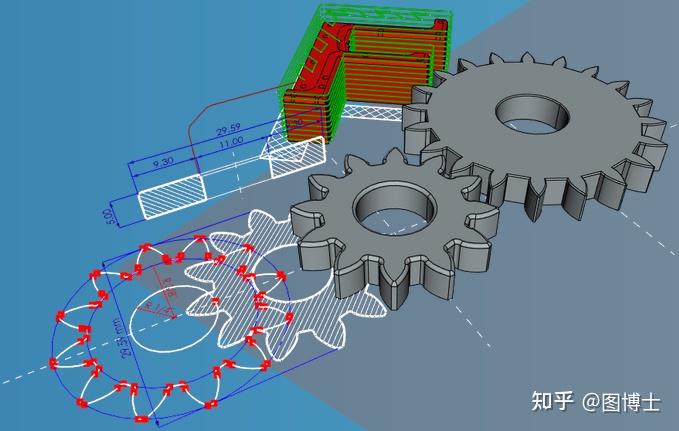 FreeCAD入门(一) - 知乎