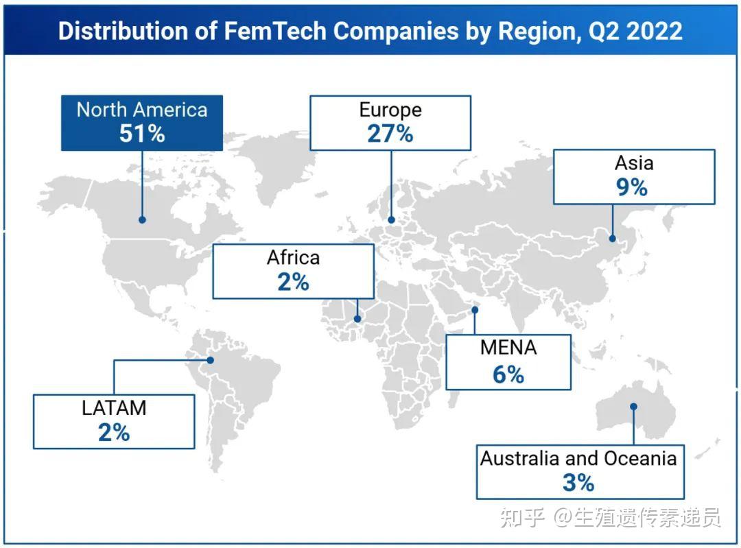 “她力量”崛起，疫情下聚焦女性健康的FemTech产业“逆风上扬” - 知乎