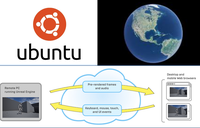 UE5打包Linux - 知乎