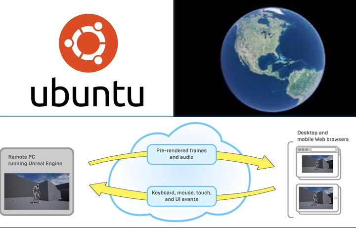 UE5 ubuntu：环境搭建到打包项目以及部署像素流 - 知乎
