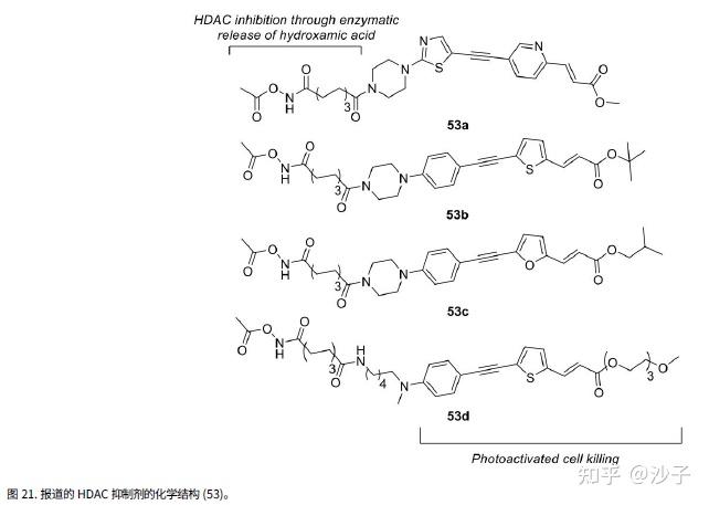肿瘤组蛋白脱乙酰酶(HDAC)抑制剂的最新专利总结（2020年至今） - 知乎