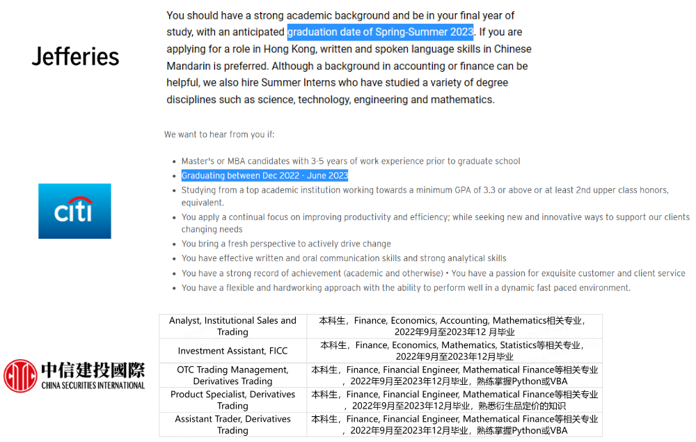 突发！！香港留学多所学校毕业时间大调整，应届生身份不保了?? - 知乎