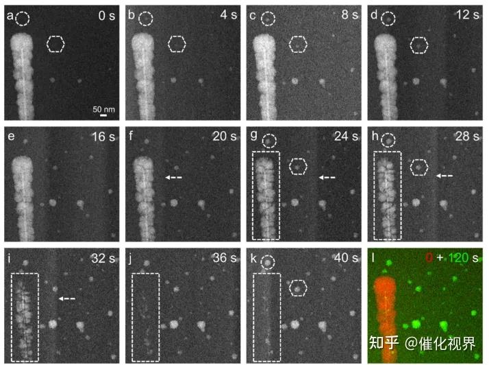 杨培东院士JACS：原位4D-STEM探究铜纳米线动态演变 - 知乎