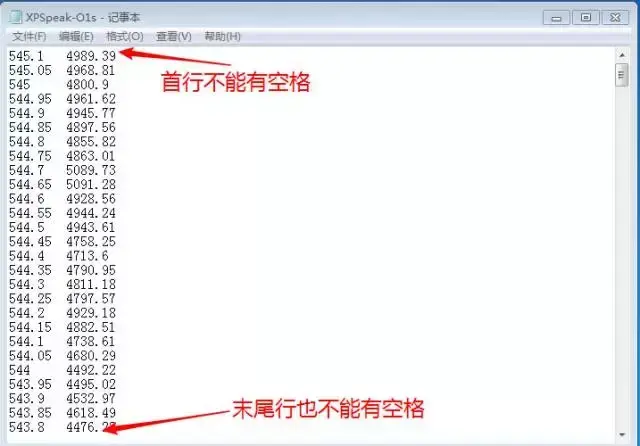 如何处理XPS原始数据 - 知乎