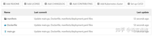 在K8S中使用ArgoCD做持续部署 - 知乎