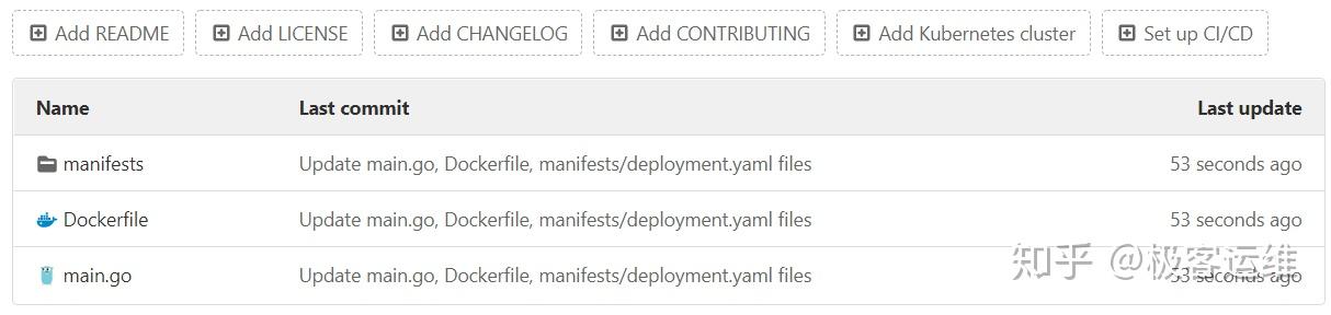 在K8S中使用ArgoCD做持续部署 - 知乎