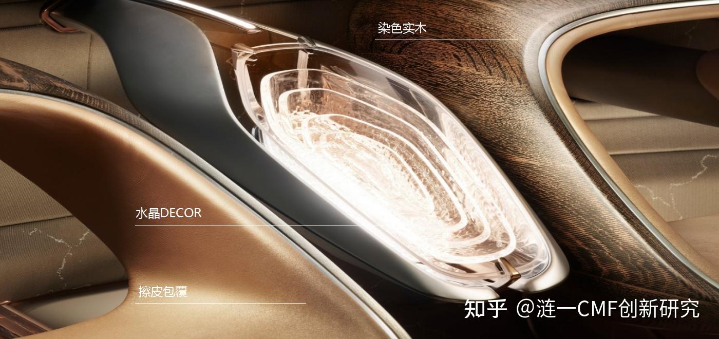 CMF汽车 | 汽车CMF设计流程、CMF案例分享 - 知乎