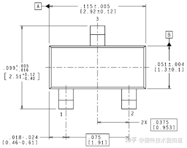 半导体集成电路常见封装汇总 - 知乎