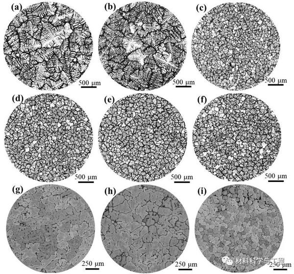 山东大学《Acta Materialia》：解决铝合金细化"中毒"难题！ - 知乎