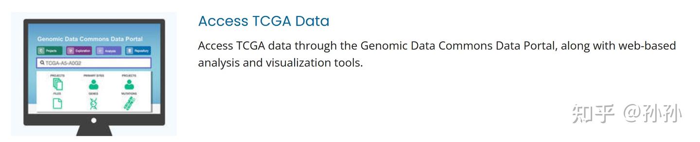 还不知道TCGA（The Cancer Genome Atlas database）么？ - 知乎