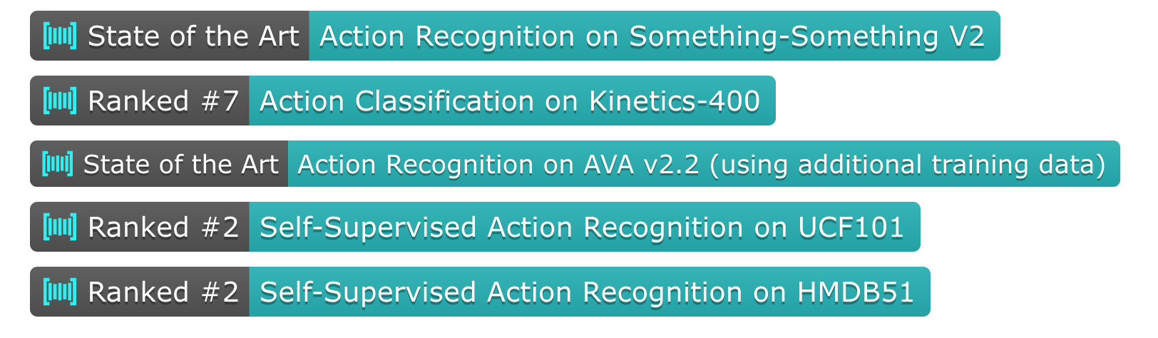 [NeurIPS 2022] VideoMAE: 简单高效的视频自监督预训练新范式 - 知乎