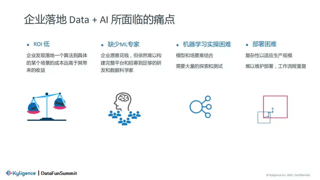 Byzer：面向Data+AI的云原生开源编程语言 - 知乎