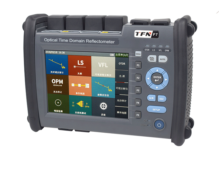 线路断点测不准,就用TFN F7 OTDR - 知乎