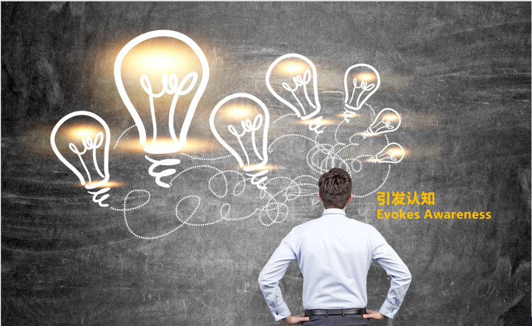 核心能力的第三、第四大范畴——有效沟通、培养学习和成长 | ICF核心能力线上微课 - 知乎