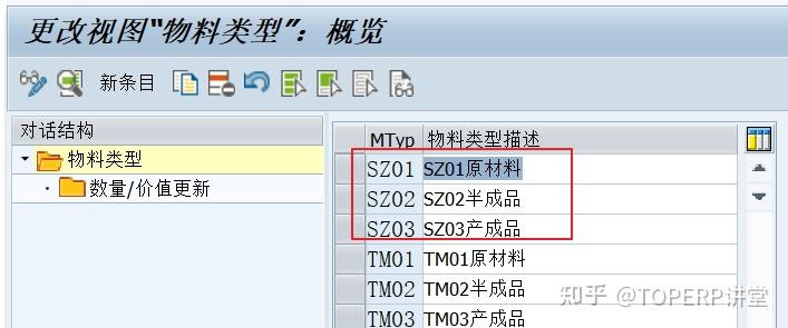SAP PP后台配置与业务操作指南1 - 知乎