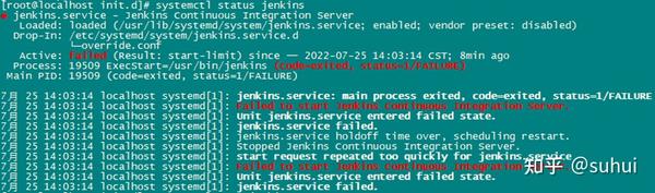 Jenkins启动失败的七个问题 - 知乎