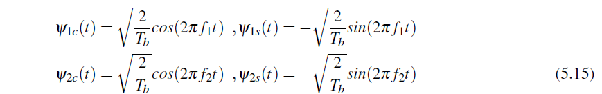实战数字信号处理之二十四 M进制FSK调制和检测 - 知乎