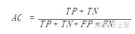 基于Python实现的Kappa系数、总体精度、F1分数、召回率、准确度计算 - 知乎