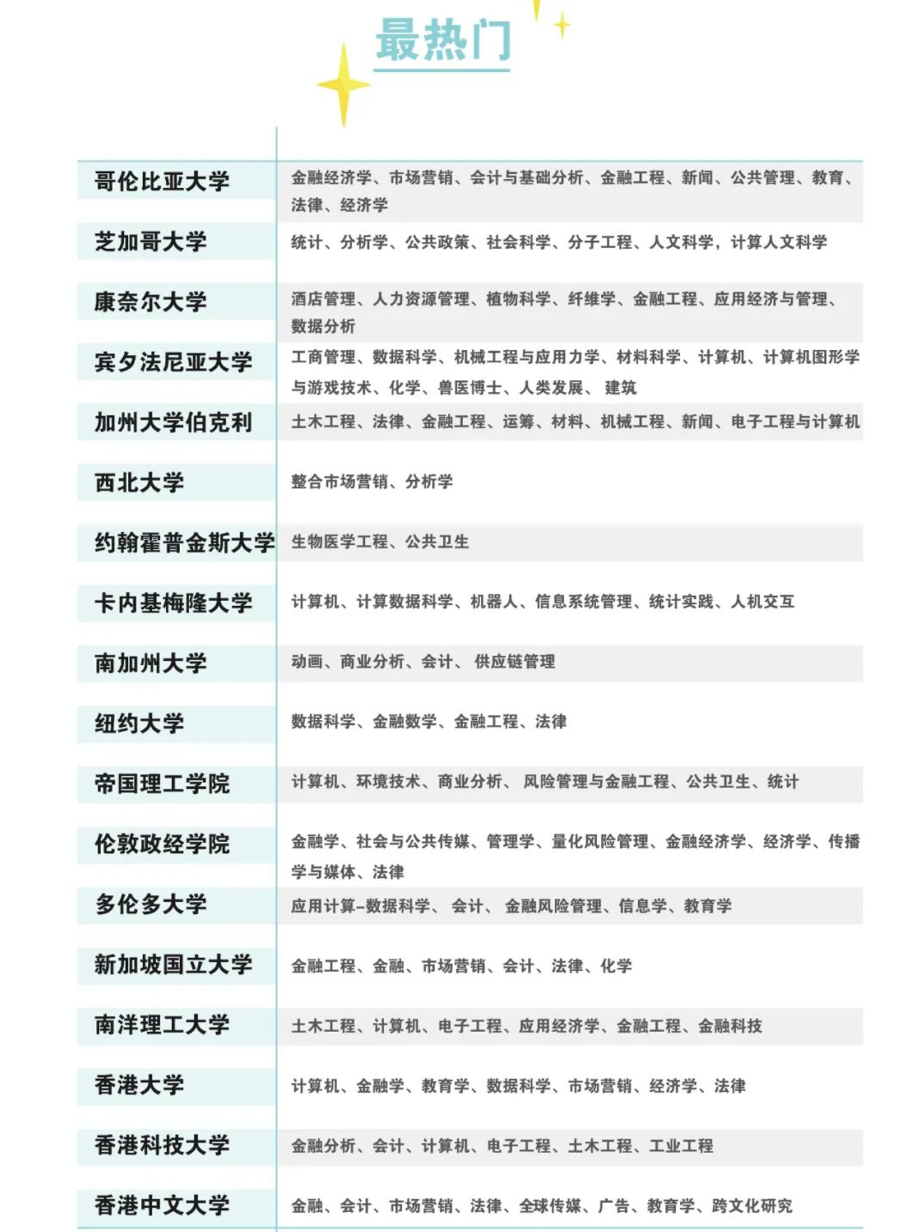 【面试】Kira Interview独家技巧（Kira Talent 系统）—是时候和面经说88了 - 知乎