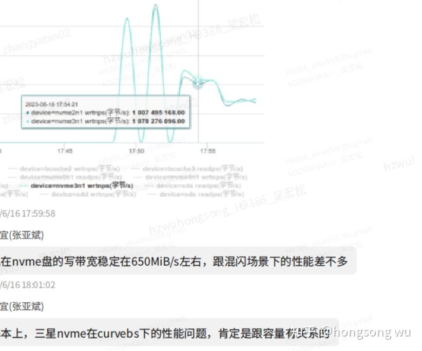 存储io性能下降问题分析(nvme ssd/bcache ) - 知乎