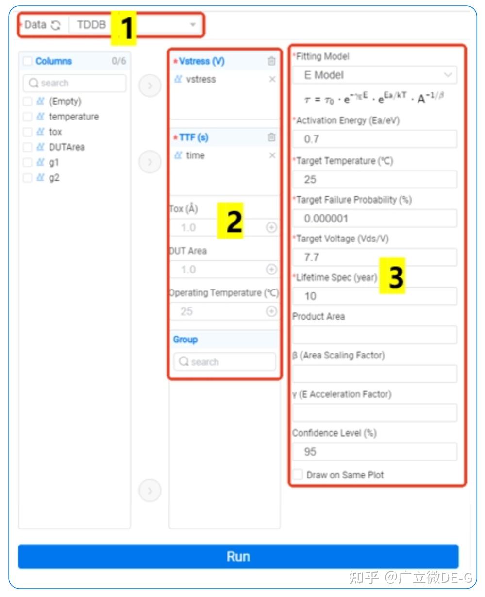 半导体可靠性分析——TDDB分析 - 知乎