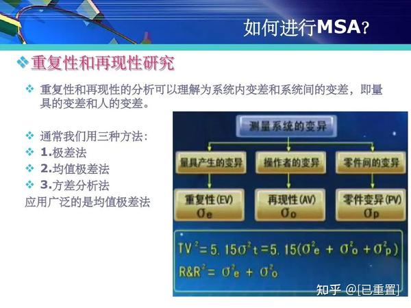 干货 | MSA-测量系统分析关键点总结，收好了 - 知乎