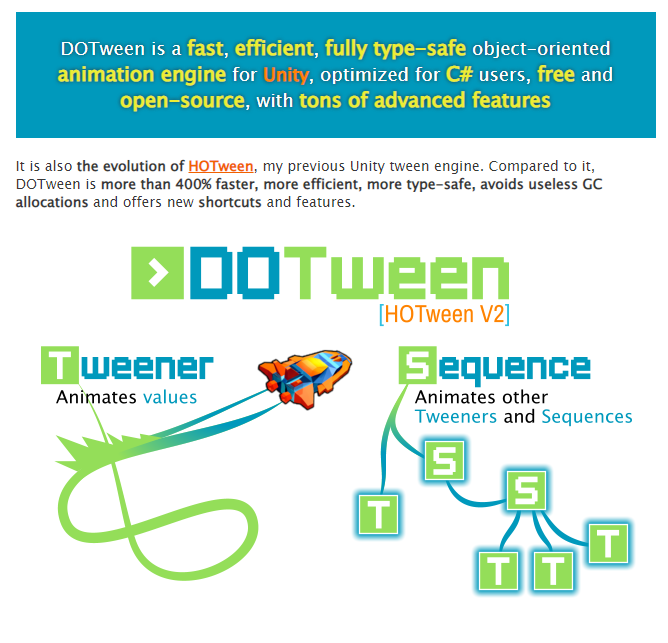 [unity 3d] 插件 Dotween 动画方法调用及执行 知乎