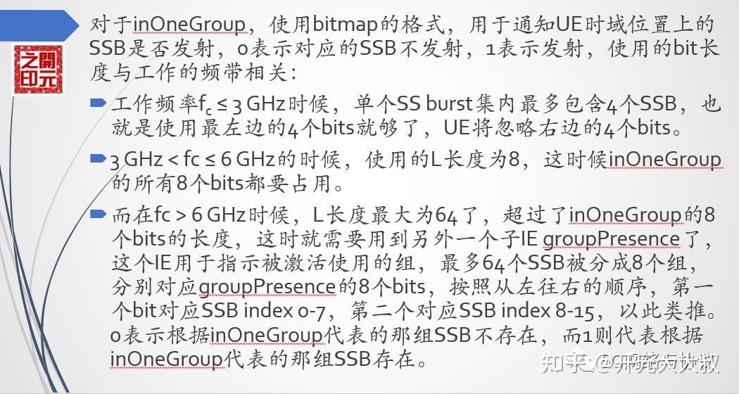 回顾SSB测量的几个话题（上） - 知乎