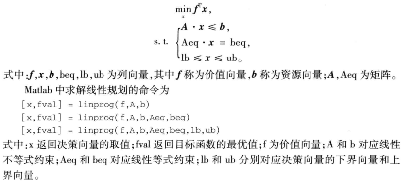 数学建模线性规划 知乎 